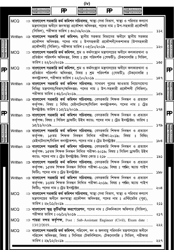 প্রাইম সিভিল ইঞ্জিনিয়ারিং জব সলুশন - Karigoriboi.com